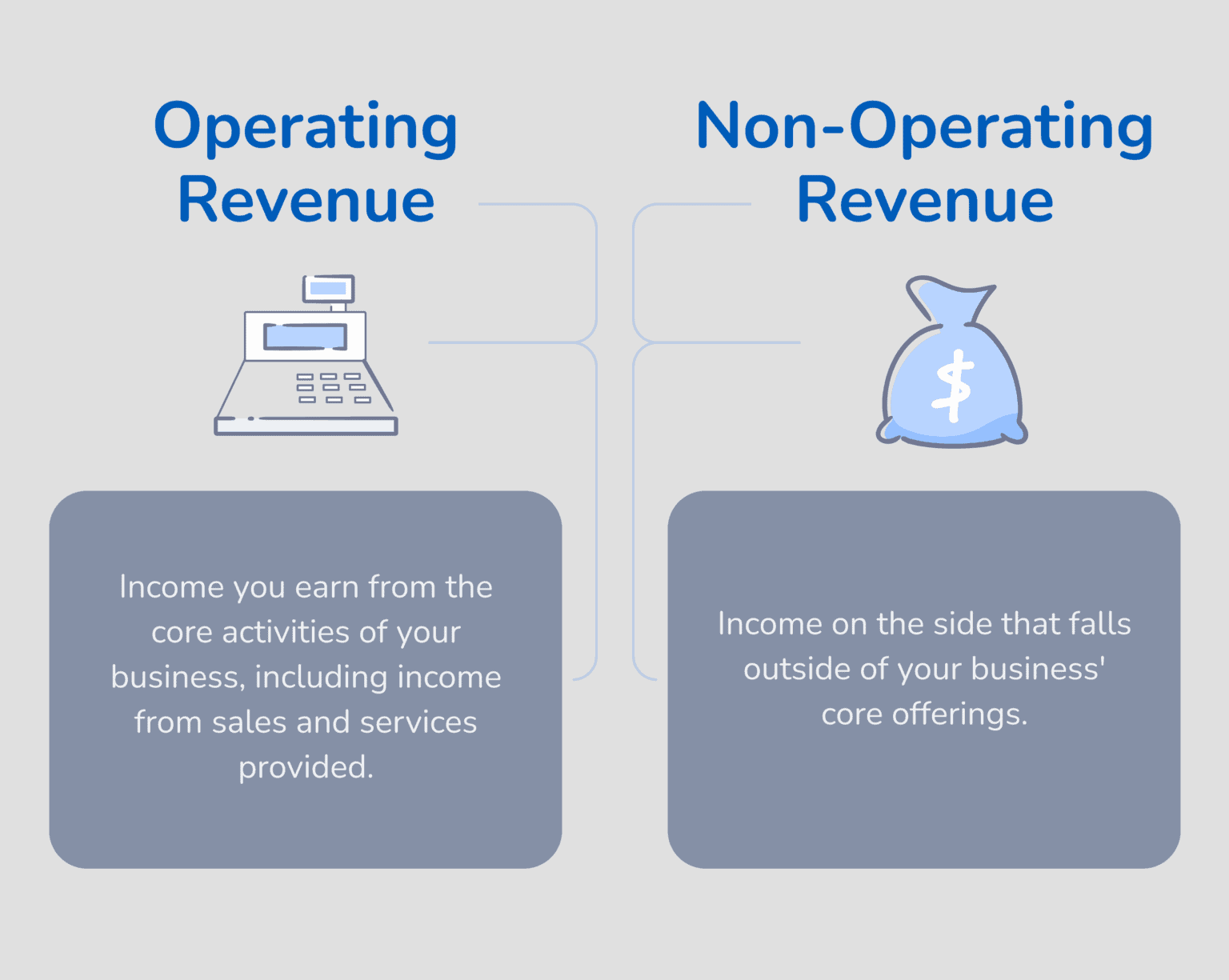 Revenue Types: What Small Business Owners Should Know